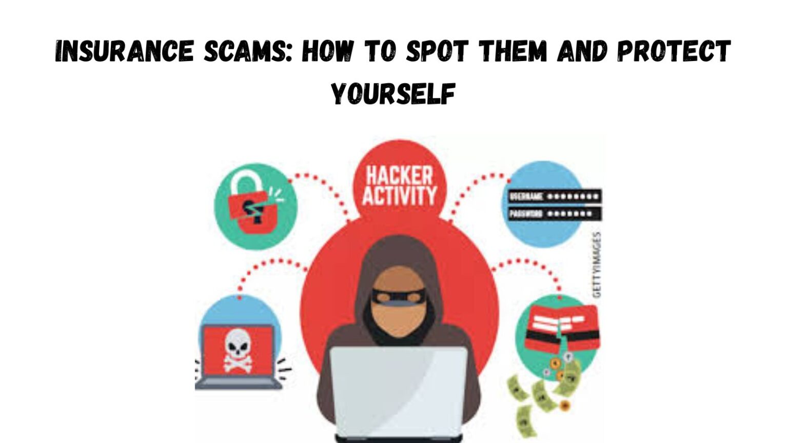 Insurance Scams: How to Spot Them and Protect Yourself - protectsurely.com